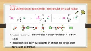 Organic Reactions Mechanisms for Chemistry Aspirants.pptx