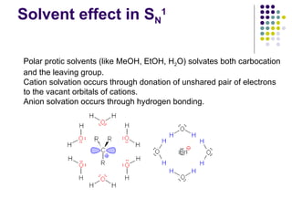 Organic reactions chemistry btech 1st year | PPT