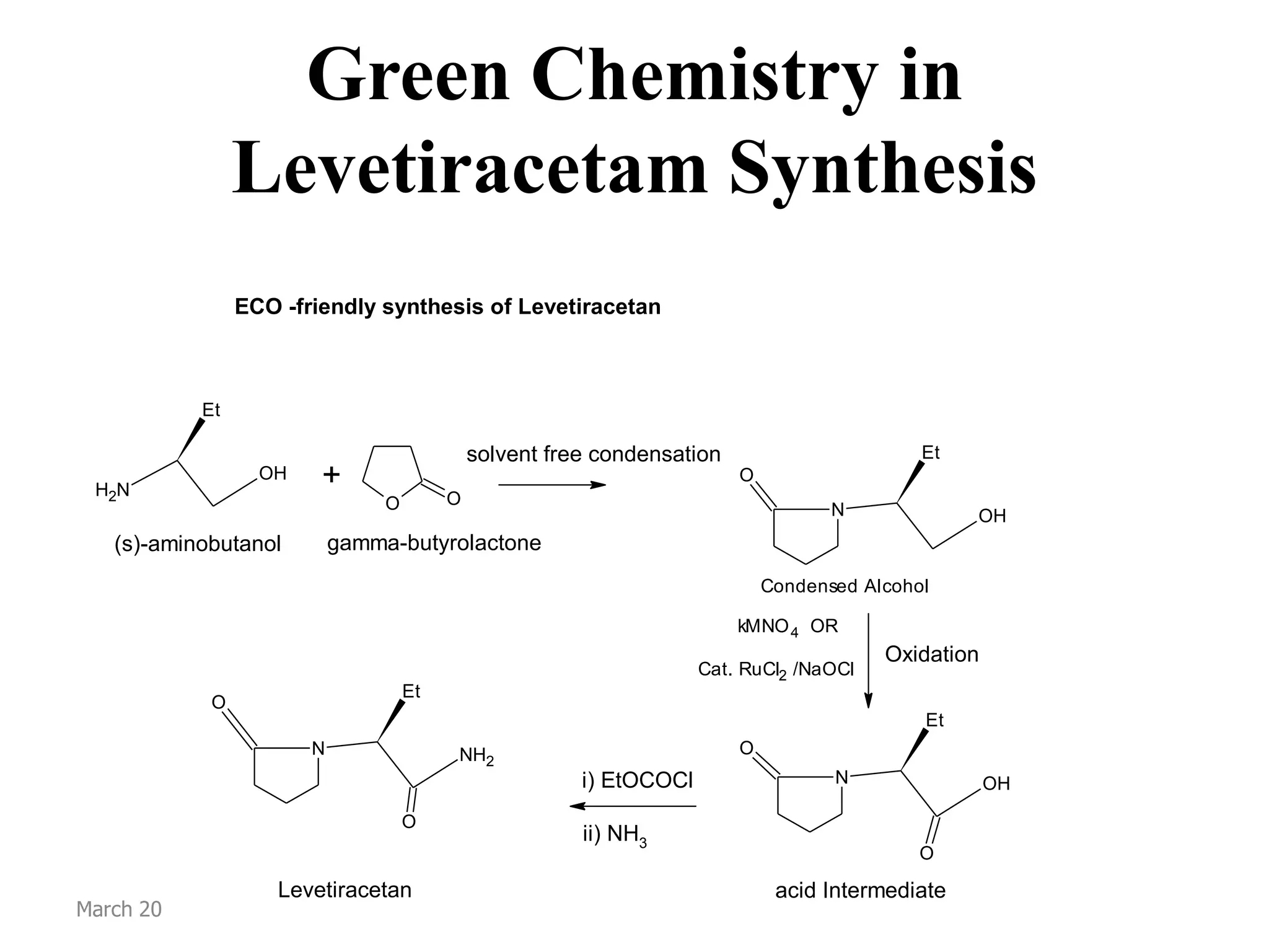 Organic Reactions & Processes Optimisation & Scale up | PDF