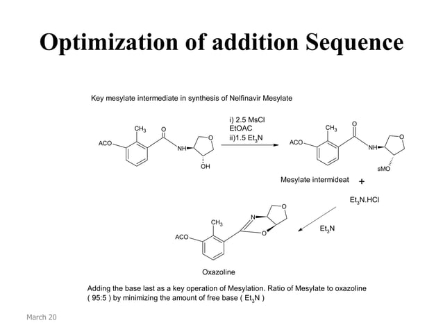 Organic Reactions & Processes Optimisation & Scale up | PDF | Chemistry ...