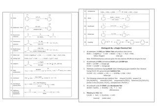 Organic reagents and Reaction charts.pdf