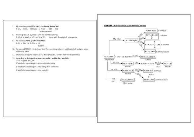 Organic reagents and Reaction charts.pdf | Chemistry | Science