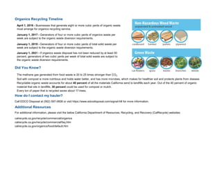 organic recycling.pdf