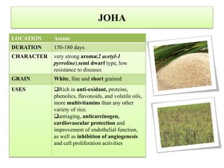 Traditional Rice Land Races for Organic Farming in India | PPTX