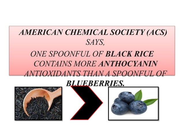 Traditional Rice Land Races for Organic Farming in India | PPTX ...