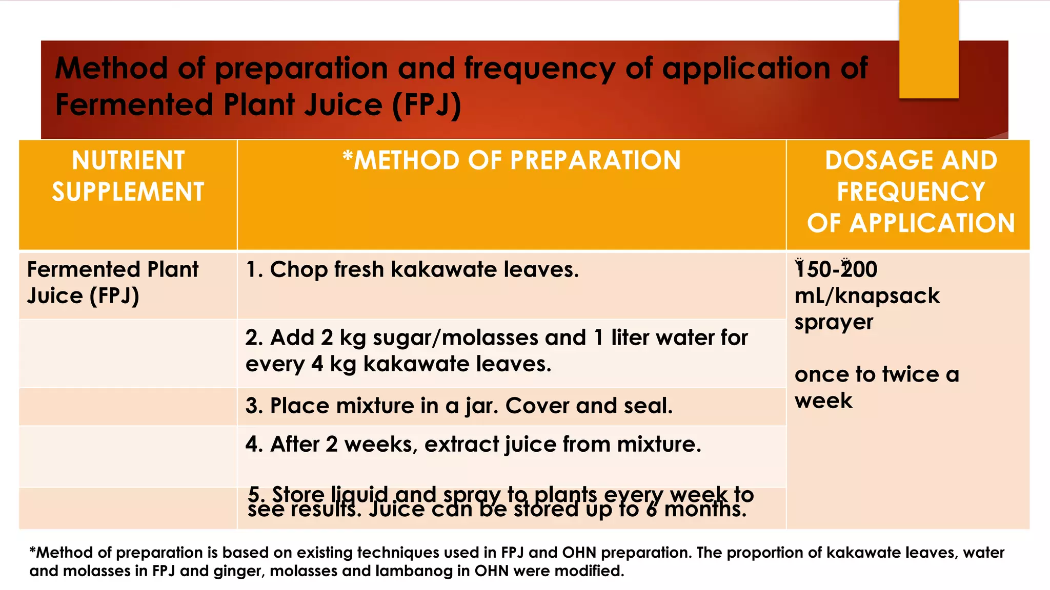 Organic seed production systems for field legumes and lowland ...