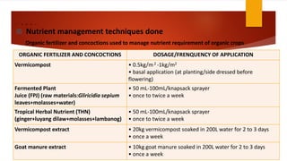 Organic seed production systems for field legumes and lowland ...