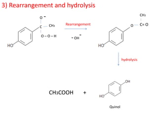 oxidation reaction mechanism by reagent n-bromosuccinimide,hydrogen ...