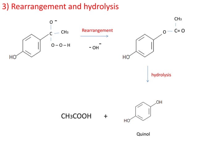 oxidation reaction mechanism by reagent n-bromosuccinimide,hydrogen ...