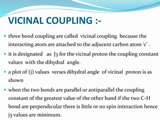 NMR SPECTROSCOPY | PPTX | Chemistry | Science