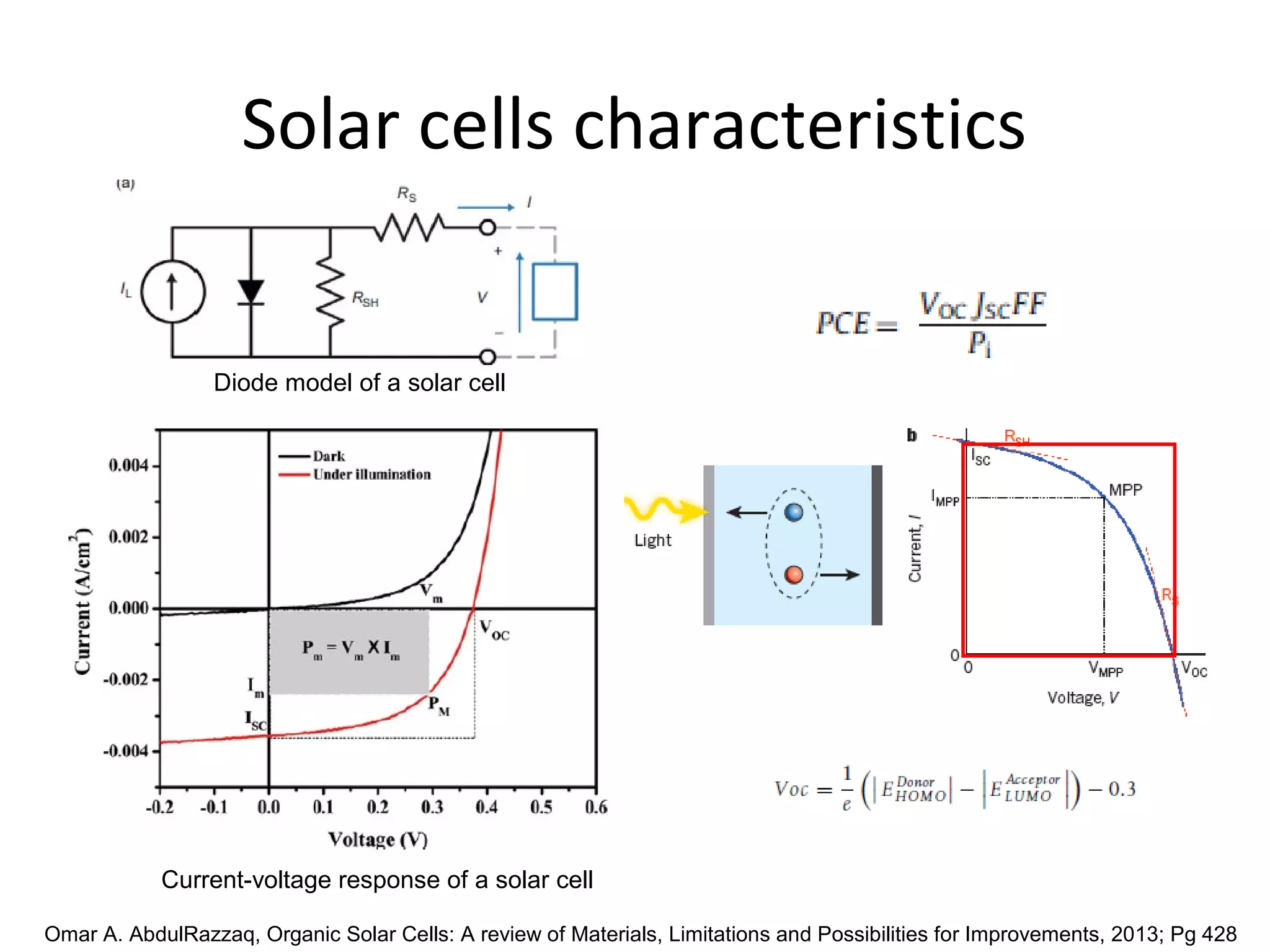 Developments in organic solar cells | PPT