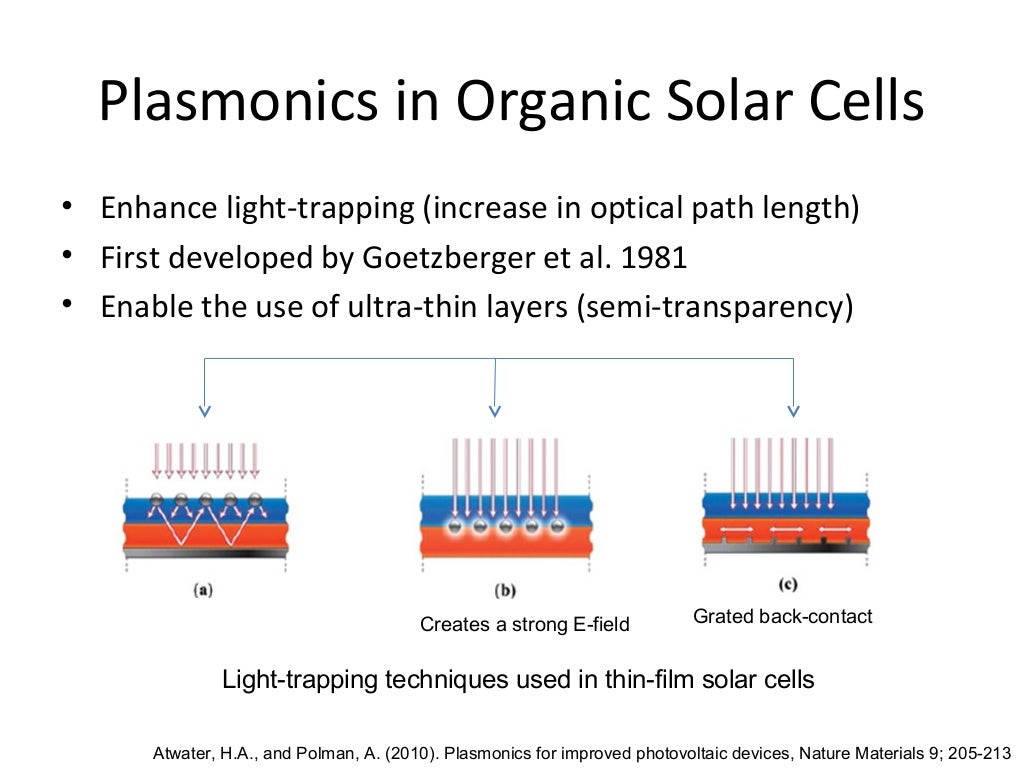 Developments in organic solar cells