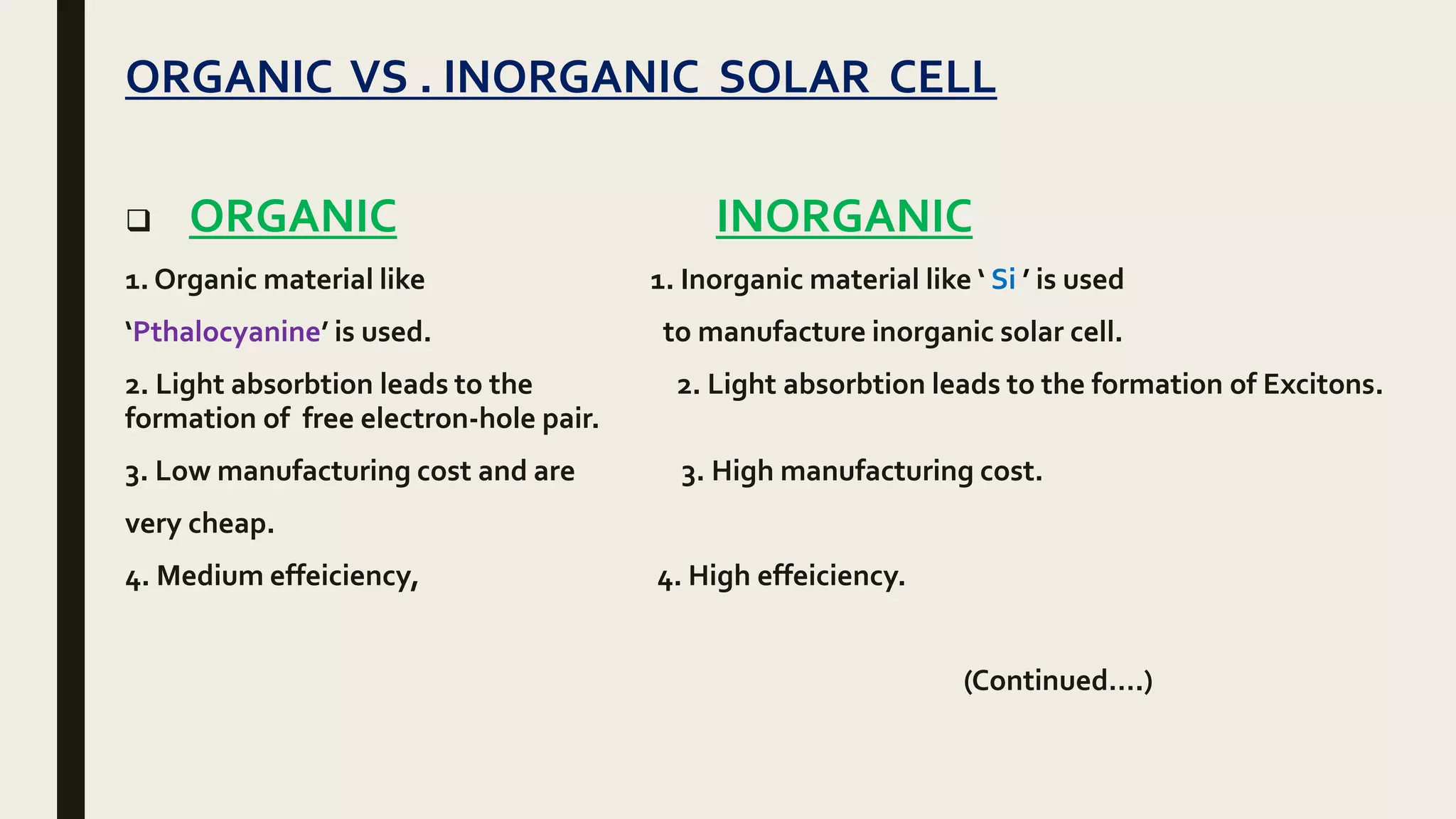 Organic Solar Cell by Suraj Bhakta | PPTX