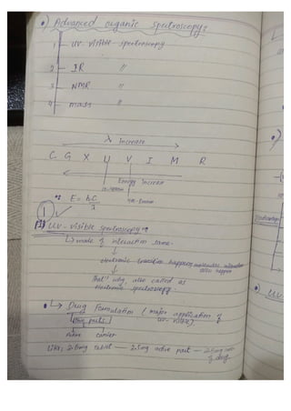 organic spectroscopy notes.pdf from IR and UV spectroscopy | PDF