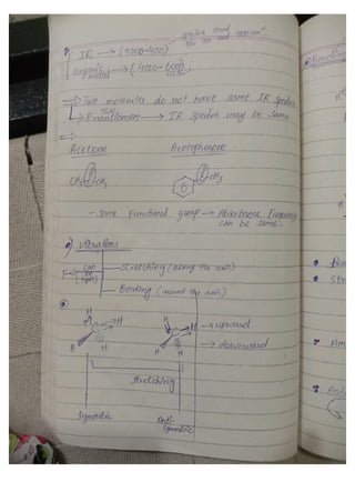 organic spectroscopy notes.pdf from IR and UV spectroscopy | PDF