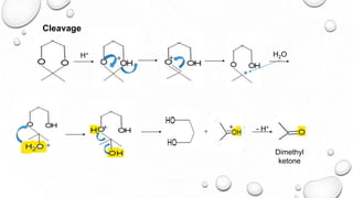 Protection of carbonyl and carboxyl group | PPTX
