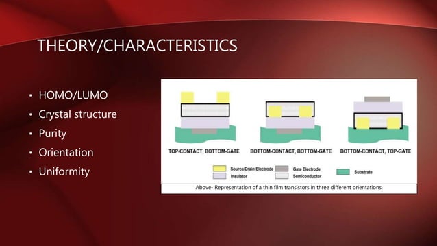 Organic transistors presentation for Graduate Course. | PPTX