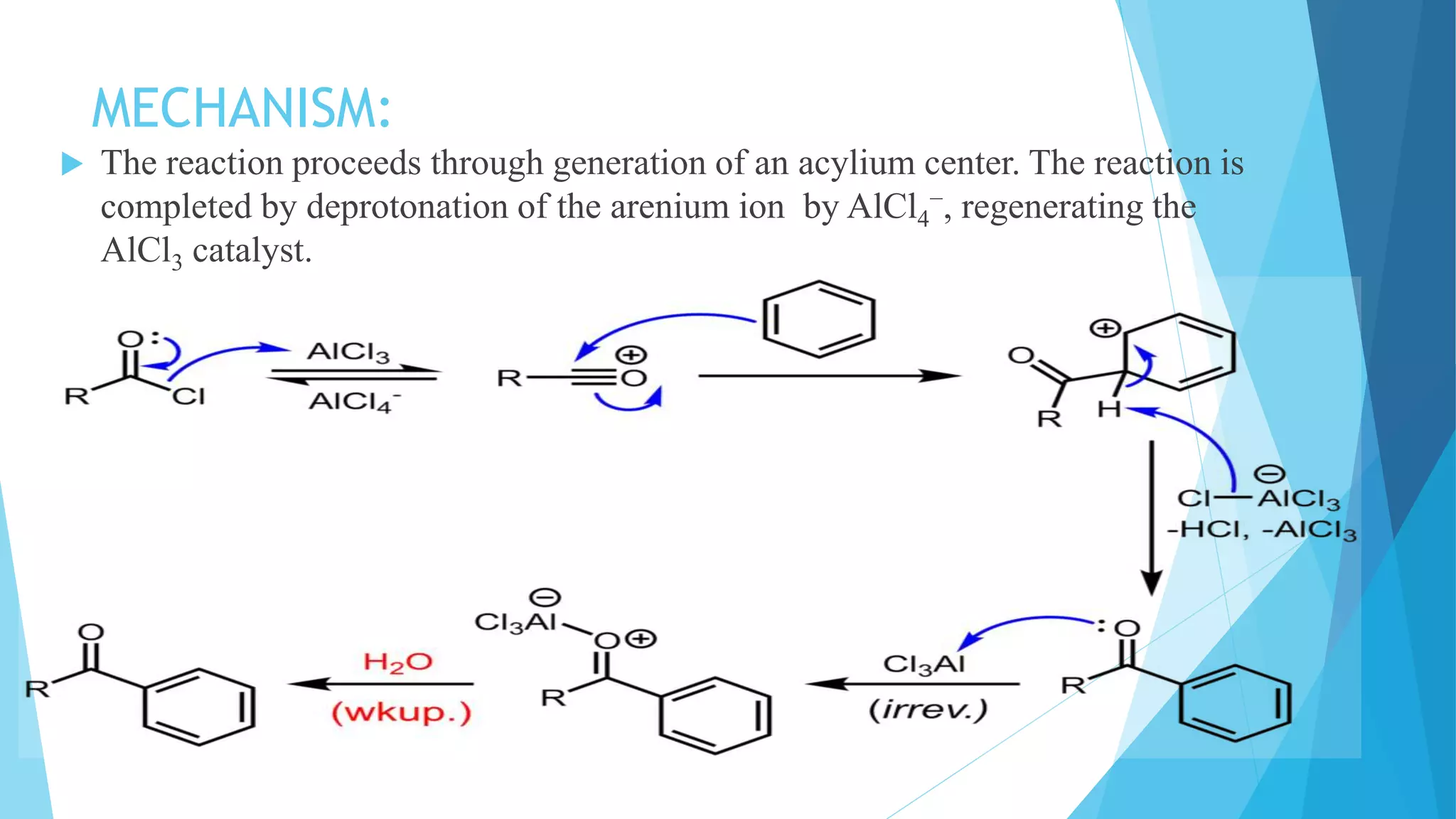 FRIEDEL CRAFT REACTIONS | PPTX