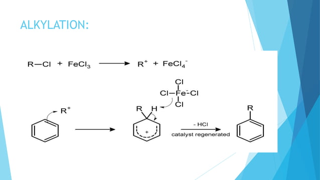 FRIEDEL CRAFT REACTIONS | PPTX