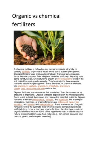 Inorganic Fertilizer Examples