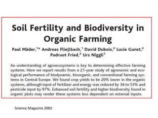 Organic vs conventional agriculture | PPTX