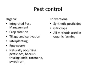 Organic vs conventional agriculture | PPTX