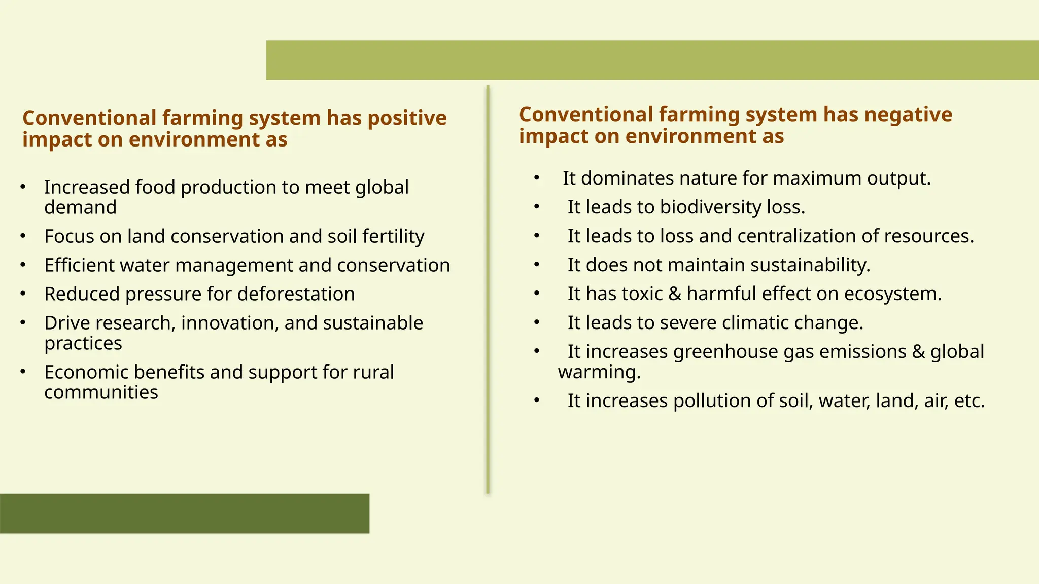 organic farming vs conventional farming.pptx