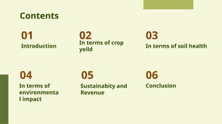 organic farming vs conventional farming.pptx