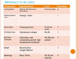Organic waste composter | PPTX