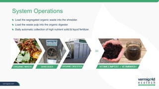 Organic Wate Converter .pdf