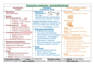 Organiese molecules and their functions. | PPT