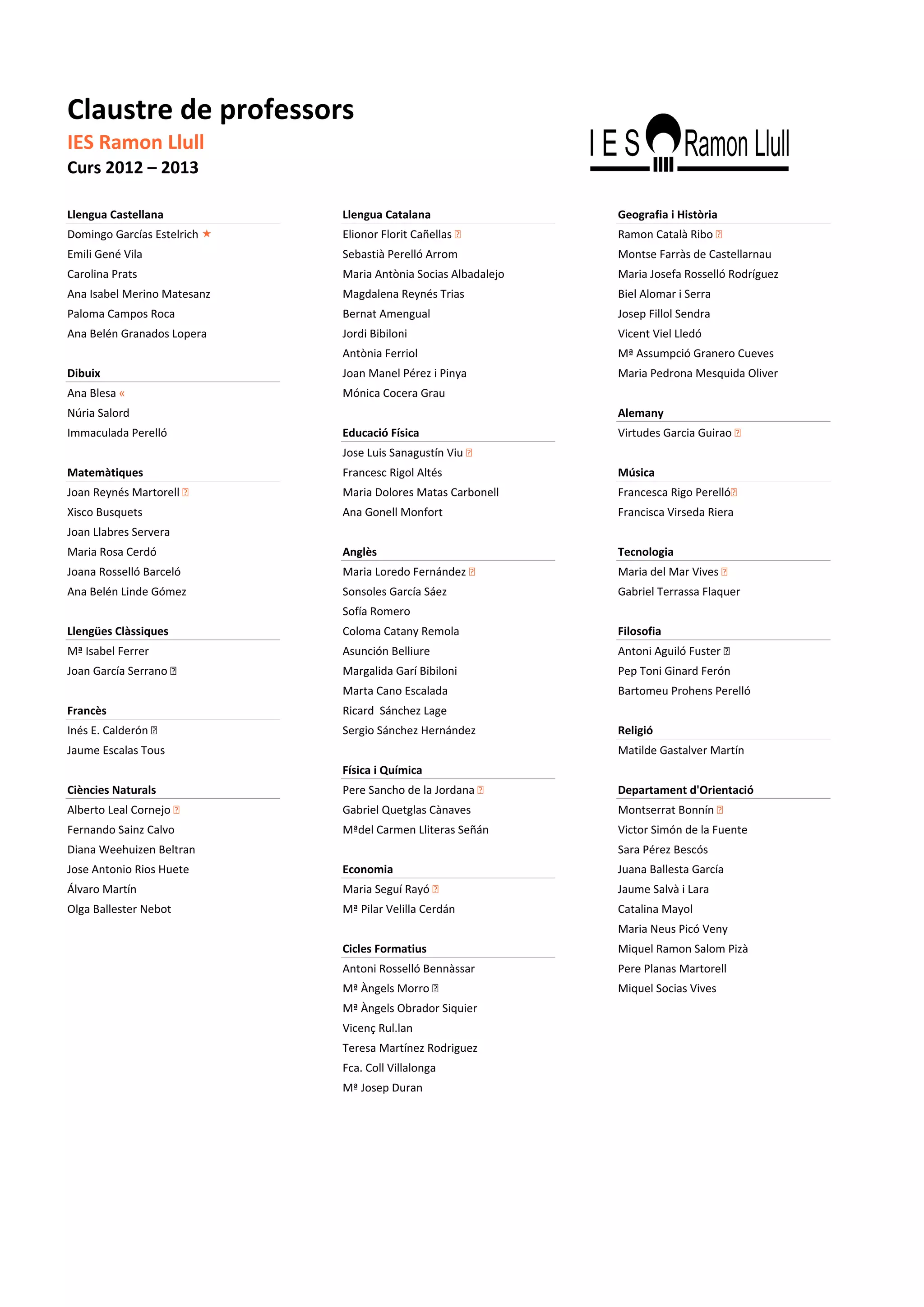 Organigrama 2012 2013 | PDF