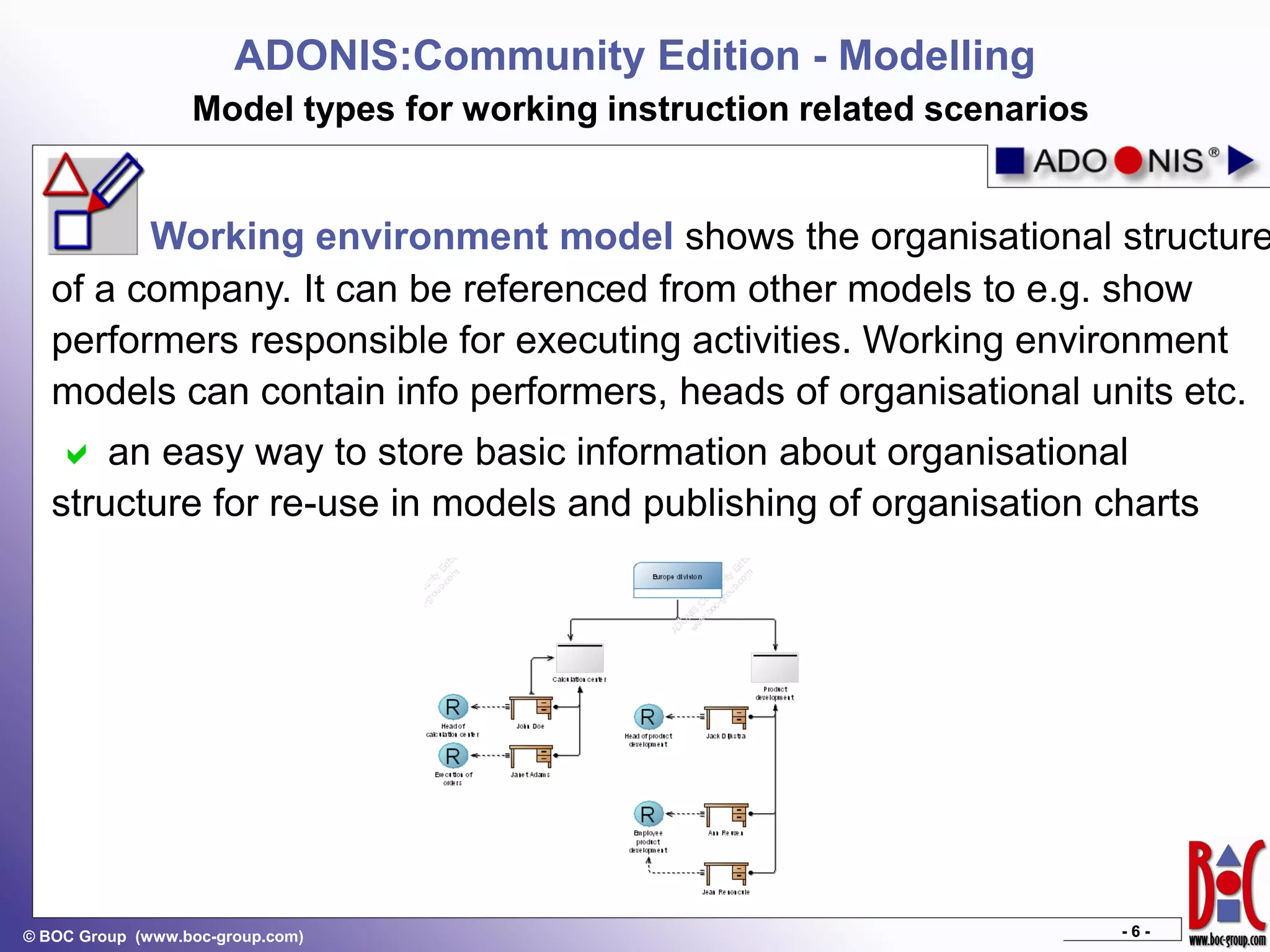 Creating organigrams with ADONIS:Community Edition | PDF | Web Design and HTML | Internet
