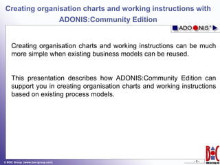 Creating organigrams with ADONIS:Community Edition | PDF | Web Design ...