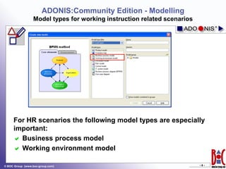 Creating organigrams with ADONIS:Community Edition | PDF | Web Design ...