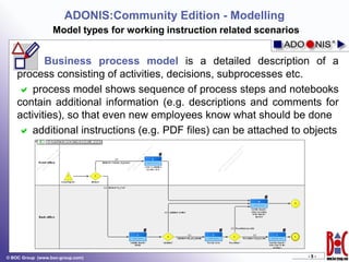 Creating organigrams with ADONIS:Community Edition | PDF | Web Design ...