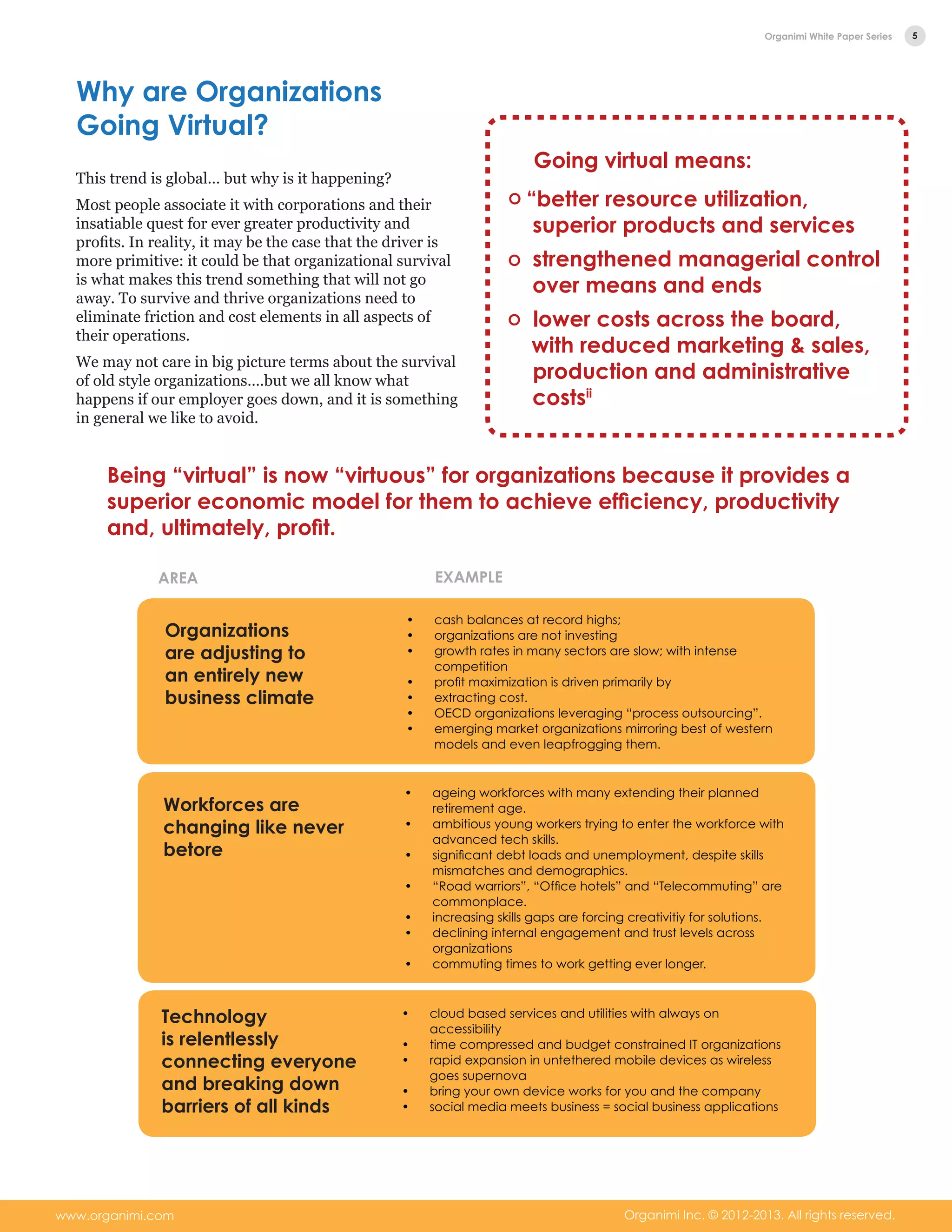 Redrawing Org Charts; Rethinking Organizational Boundaries ...