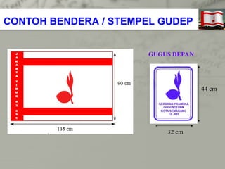 ORGANISASI-ADMINISTRASI GUDEP & SATUAN.ppt