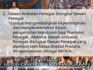 Organisasi-dalam-Ambalan-dan-Sejarah.pptx