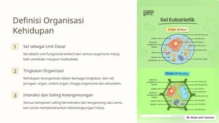 Organisasi-Kehidupan-Dari-Sel-hingga-Ekosistem.pptx