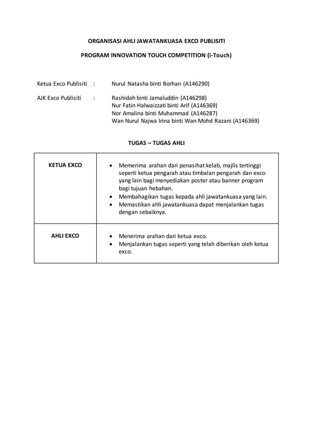Organisasi ahli jawatankuasa post publisiti i-Touch'15 | DOCX