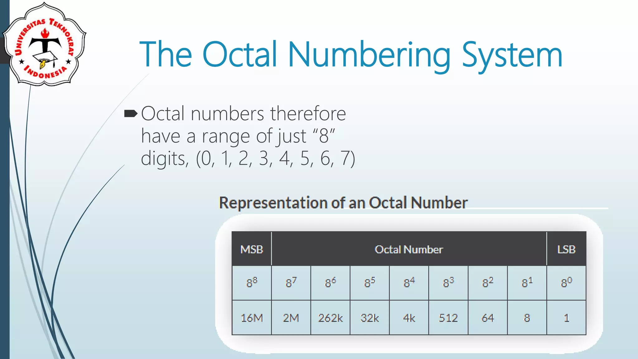 Arithmetic and Logic Unit | PPT