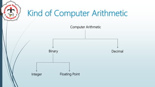 Arithmetic and Logic Unit | PPT