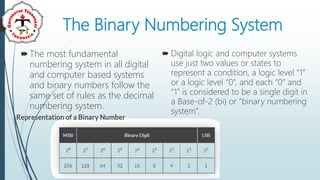Arithmetic and Logic Unit | PPT