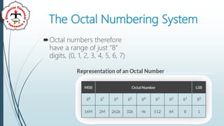 Arithmetic and Logic Unit | PPT