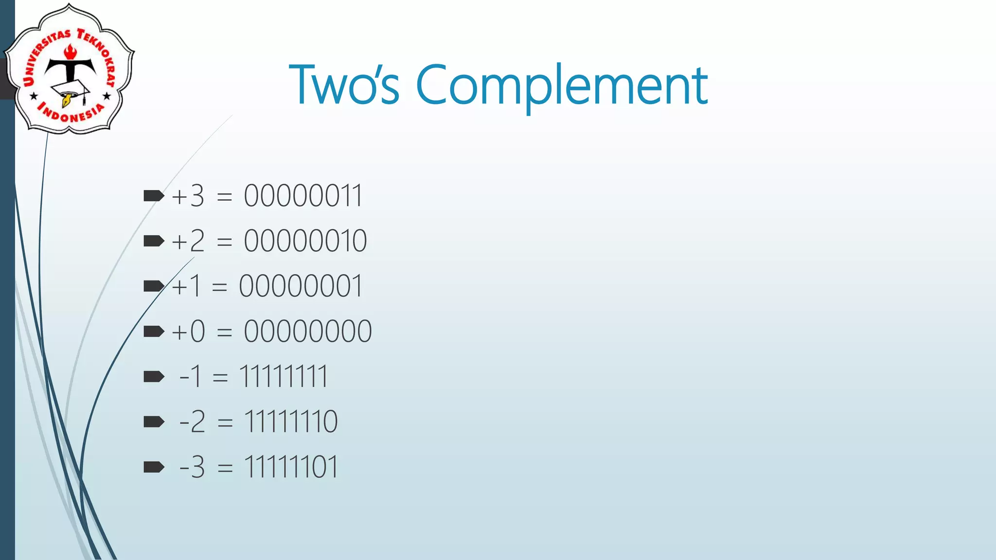 Computer Arithmetic (Part 2) | PPT
