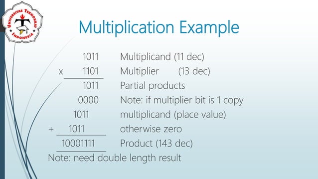 Integer Arithmetic | PPT