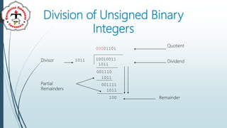 Integer Arithmetic | PPT
