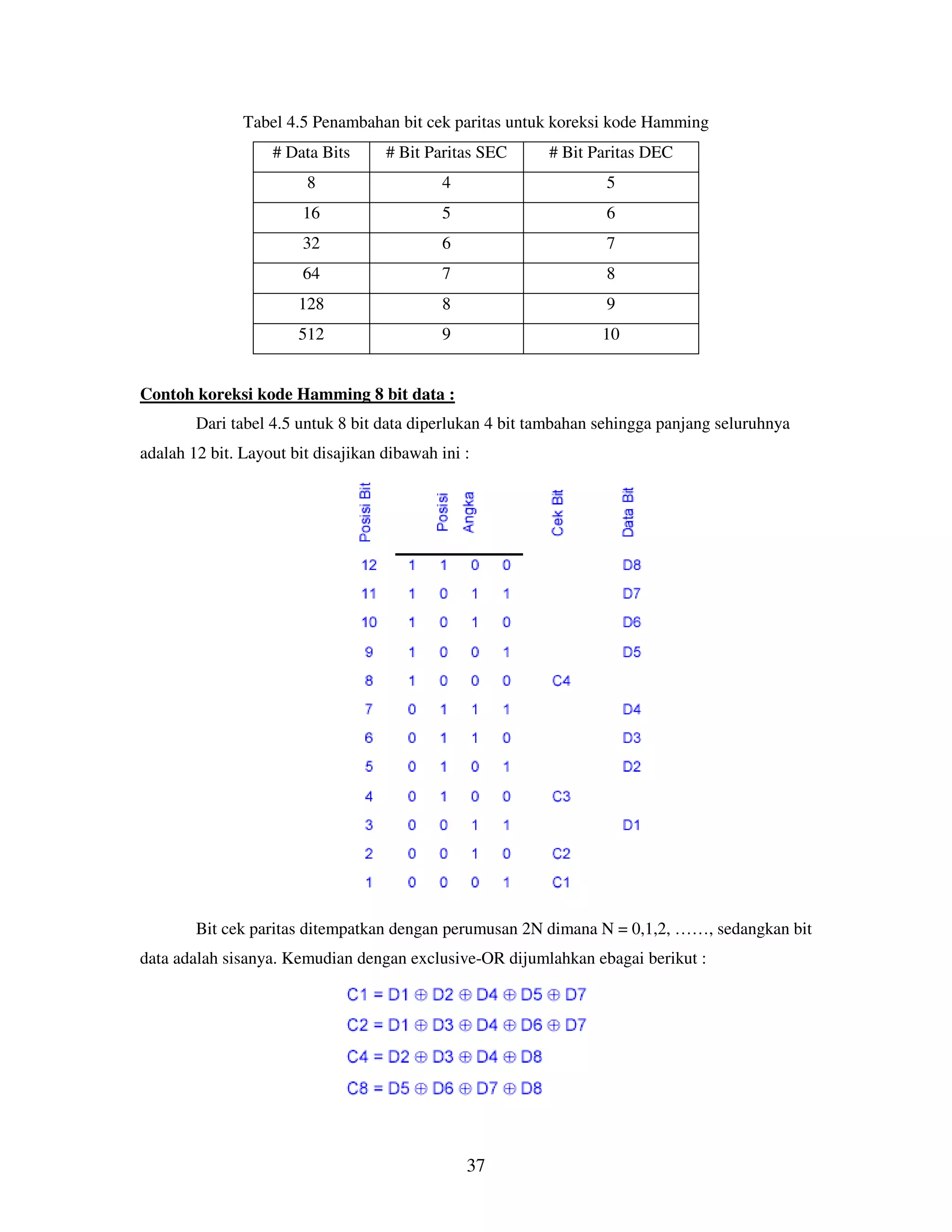 Organisasi+dan+arsitektur+komputer | PDF