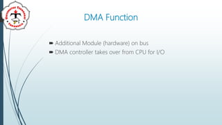 Input/Output System (Part 2) | PPT